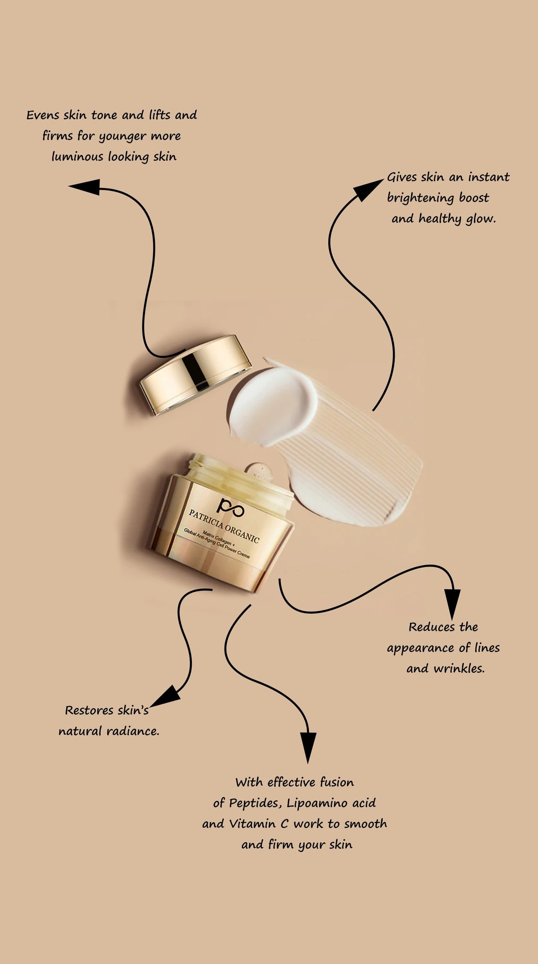 PATRICIA ORGANIC – Patricia Organic London